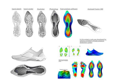 Portfolio Of Out Sole Designs On Behance