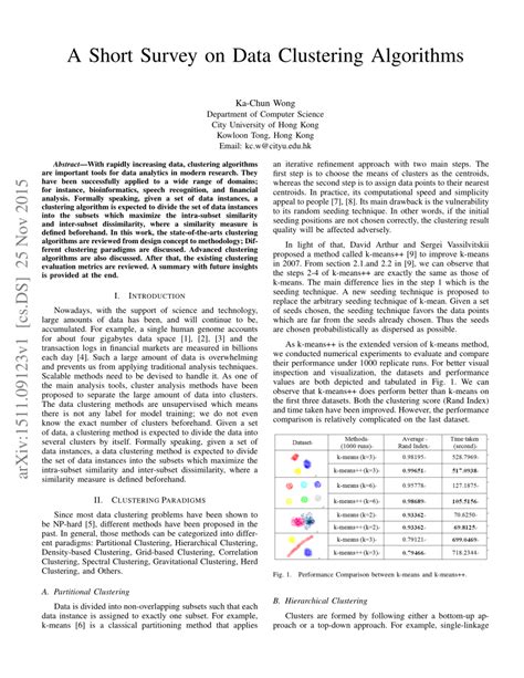 Pdf A Short Survey On Data Clustering Algorithms
