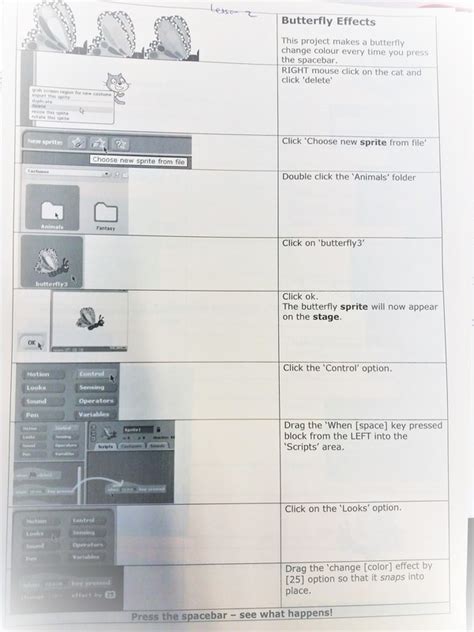 Key Stage 2 Scratch Primary Computing Knowledge Understanding And Practice