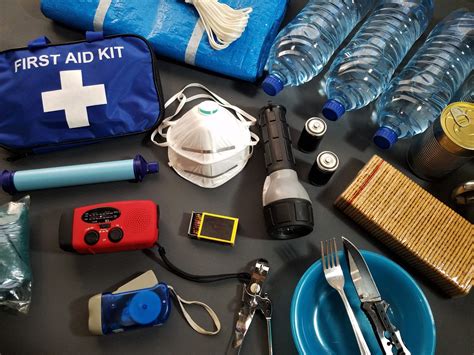 Understanding The Preparedness Definition What It Takes To Be Ready