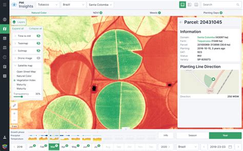 5 Most Common Mistakes Of Saas Redesign And How To Avoid Them