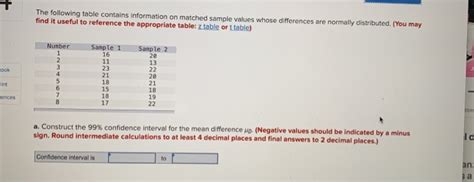 Solved The Following Table Contains Information On Matched