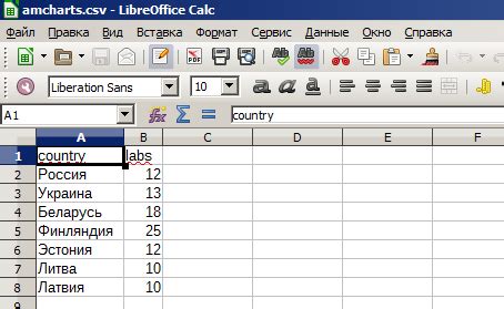 GIS Lab Создание инфографики в QGIS с использованием JavaScript
