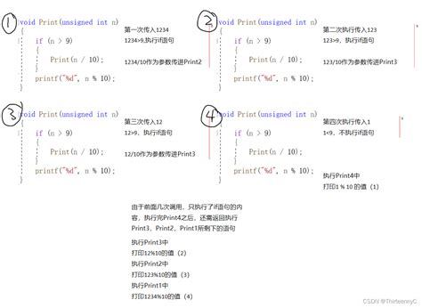 C语言的函数 Csdn博客 C语言的函数 Csdn博客