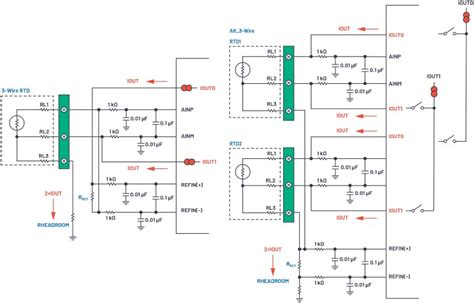 designing the best rtd based temperature measurement system ee times asia