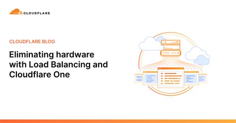 Eliminating Hardware With Load Balancing And Cloudflare One