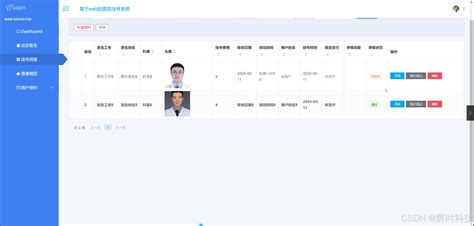 Springboot毕设基于web的医院挂号系统论文程序部署 Csdn博客