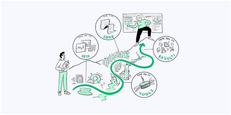 Replicating Success How To Ensure Consistency In Machine Learning Models By Gilles De Peretti