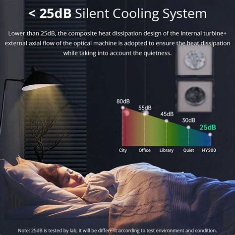 Zzpqvt Hy Upgraded Mini Projector Android Dual Wi Fi