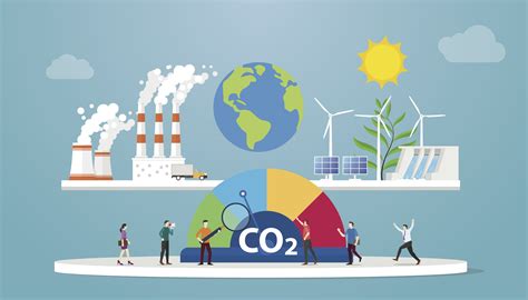 Do Carbon Offsets Work Heres Why Carbon Offsets Are Effective