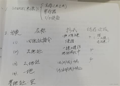 理解计算机组成原理：指令系统的详细分析 Csdn博客