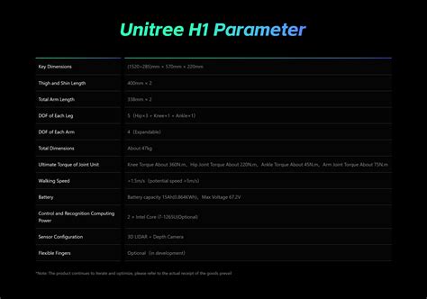 Unitree Teases New H Humanoid Robot Unitree Robotics
