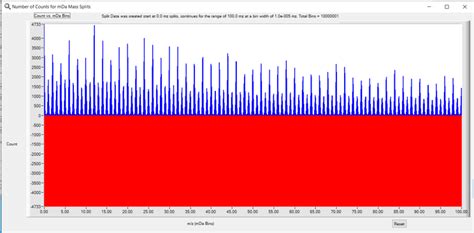 Solved Unexpected Behavior In Plotxy With Xdata Of Type Valdouble And Ydata Of Type Valssize