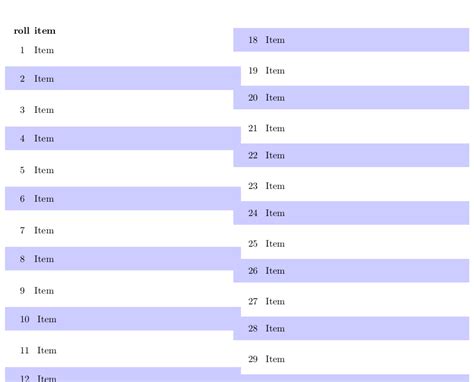 Lists Alternating Item Background Colors In Labeling Without Using A Table Tex Latex