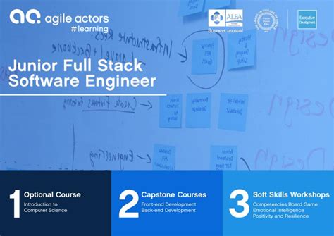 Learning Actors On Linkedin Learn How To Code In 17 Weeks And Become A
