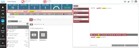 Integrating Cisco With Salesforce Supervisors Perspective 2ring