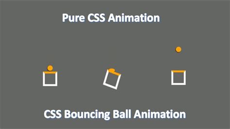Jumping Ball Animation With Pure Css Pure Css Animation Effect Youtube