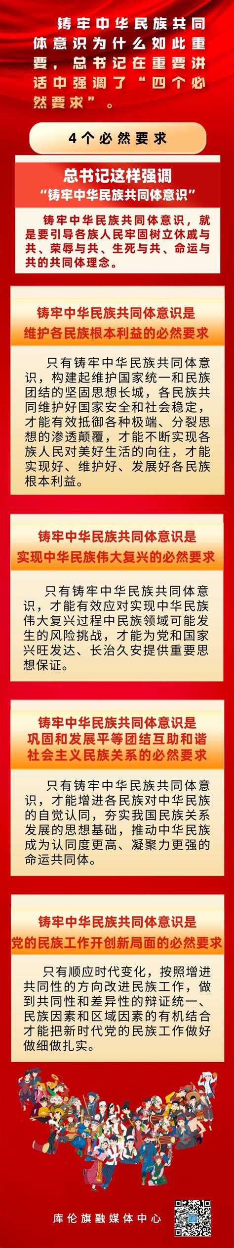 原创海报 铸牢中华民族共同体意识 4个必然要求 澎湃号政务 澎湃新闻 The Paper