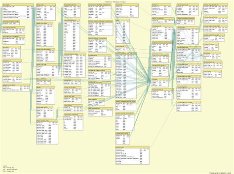Scriptingdocumentationrosettascriptsfeaturesreporterfeatures