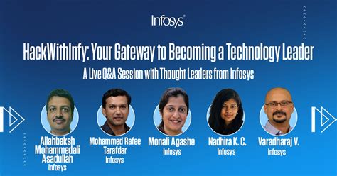 Hackwithinfy Hackwithinfy Powerprogrammer Forwardwithinfosys Infosys