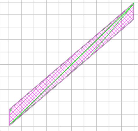 z gap introduced slicing 100 mm cube · issue 1473 · ultimaker curaengine · github