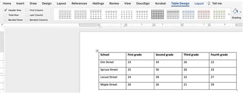 Pdf6 Using Table Elements For Table Markup In Pdf Documents Wai W3c