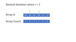 Algorithms Analysis Design Lecture 2 PPT