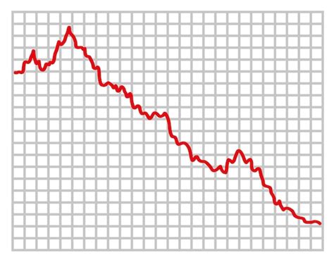 감소 보고서가 있는 그래프 경기 침체 및 파산 진행 상황이 있는 다이어그램 비즈니스 및 금융 프리미엄 벡터