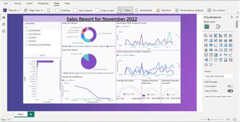 deep clean data in excel and visualize reports in power bi by nelson