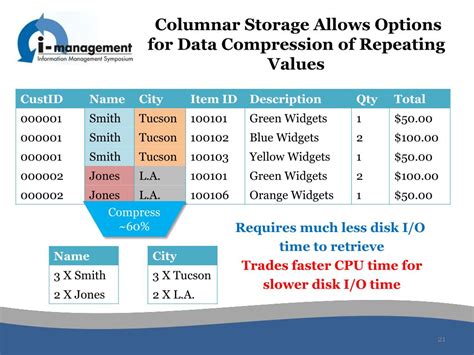 Ppt Columnar Database Experiences Powerpoint Presentation Free