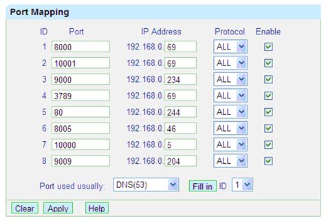 Thehtd What Is Port Mapping