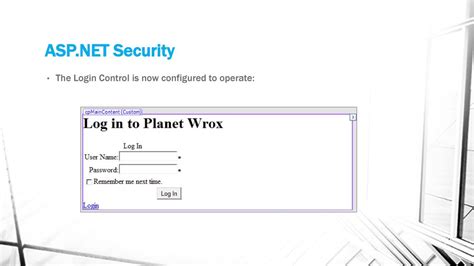 Securing Your Aspnet Website Ppt Download