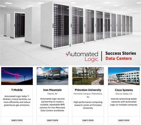 Automated Logic Corporation On Linkedin Idcm Dcim Bas Bms Datacenter Datacentre