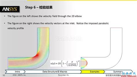 Ansys Fluent Udf 功能概述fluent培训、fluent流体培训、fluent软件培训、fluent技术教程、fluent