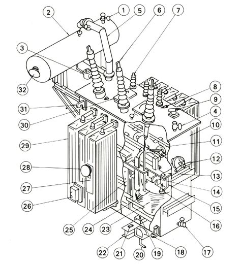 Different Parts Of Transformer ~ Engineerings Zone