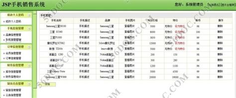 Jsp网上手机销售管理系统javaweb56设计资料网