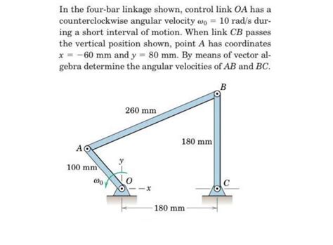 solved consider the four bar suspension linkage shown