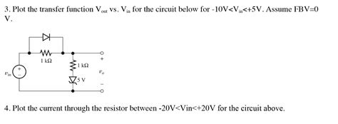 Solved 3 Plot The Transfer Function Vout Vs Vin For The