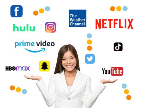 What Is Programmatic Advertising Murray Media Group