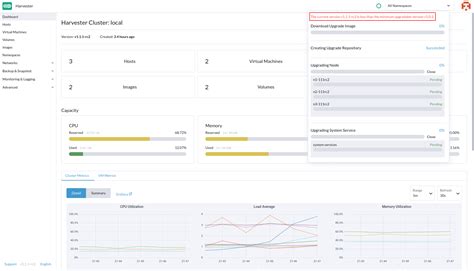 Bug Upgrade Post Drain Job Fails When Upgrading To The Same Version · Issue 3175 · Harvester