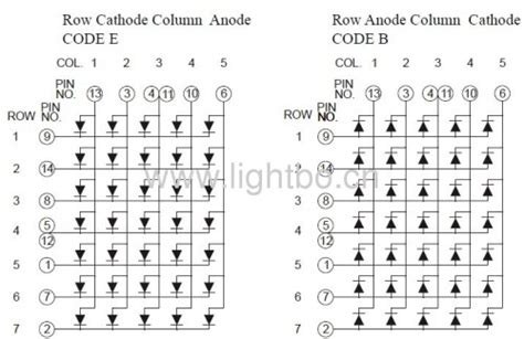 울트라 화이트 14 핀 11 인치 339 엘리베이터 위치 표시기 용 5 X 7 정사각형 도트 매트릭스 Led 디스플레이 제조업체 및 공급 업체 China Mainland