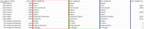 Merging Multiple Csv Files In Java Stack Overflow