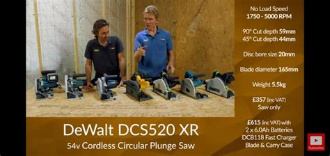 Hey Guys Is There Anyway To Quickly Recreate This Effect Cropping