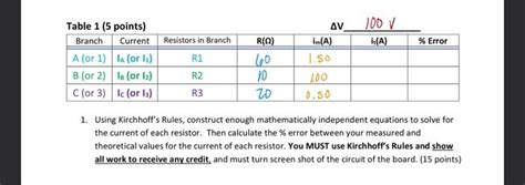 solved table 1 5 points using kirchhoff s rules construct