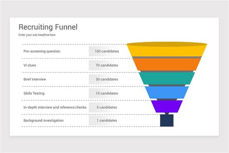 Recruiting Funnel Powerpoint Template Nulivo Market