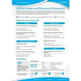 KPIs For Strategy And Performance Management