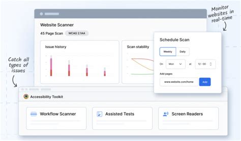 What Is Accessibility Testing Examples Types Metrics BrowserStack