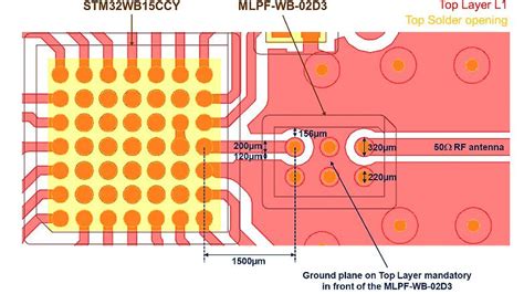 News Mikrocontroller Net