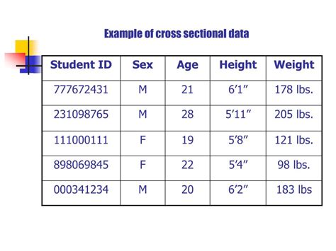 Ppt Estimating Demand Powerpoint Presentation Free Download Id309747
