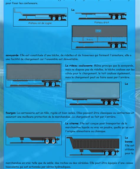 Résolu problème de float et de clear both par ricem page 1 OpenClassrooms